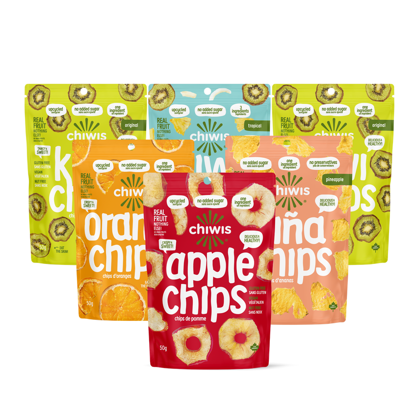 A bit more about us – Chiwis